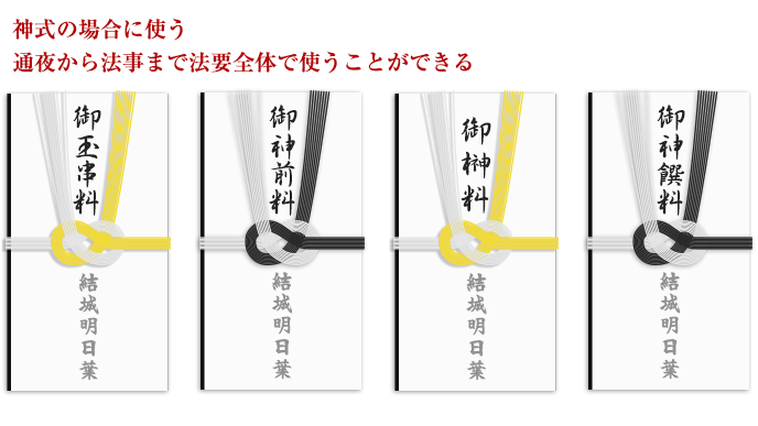 香典袋の書き方と包む金額いざという時の不祝儀のマナー - 履歴書Do