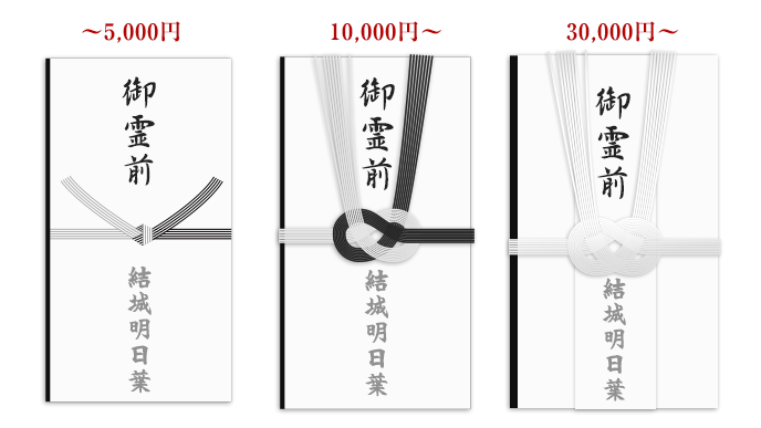 香典袋の書き方と包む金額いざという時の不祝儀のマナー - 履歴書Do